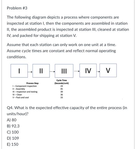 Solved Problem The Following Diagram Depicts A Process Chegg