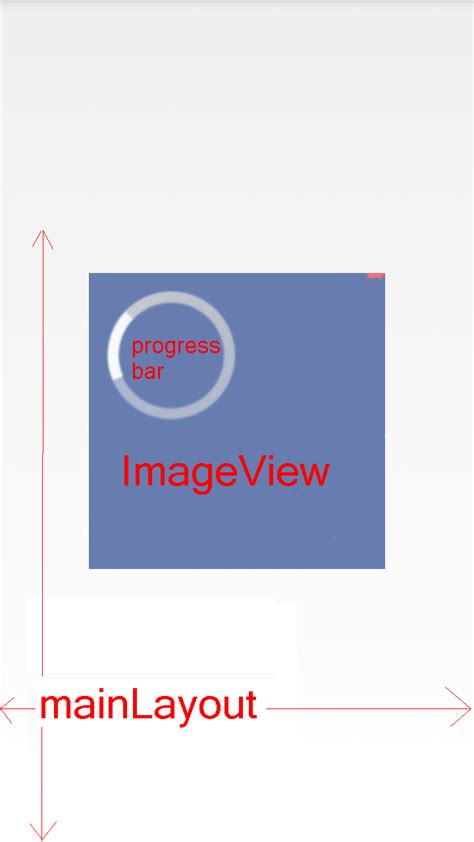 Center Progressbar And Image In Xml Android Layout Stack Overflow