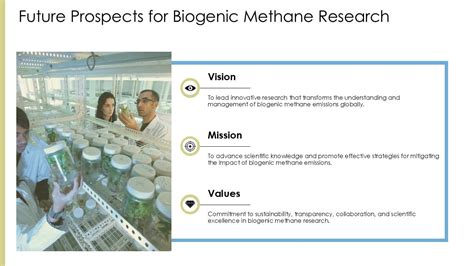 Understanding Biogenic Methane Sources And Impact Ppt Example St Ai Ppt