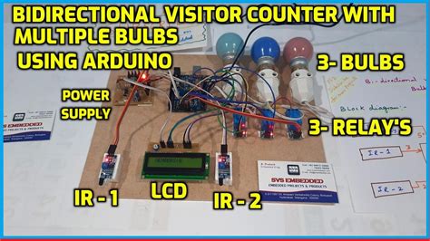 SVSEMBEDDED 9491535690 7842358459 Bidirectional Visitor Counter