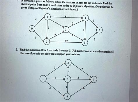 solved work is given as follows where the numbers on arcs are the