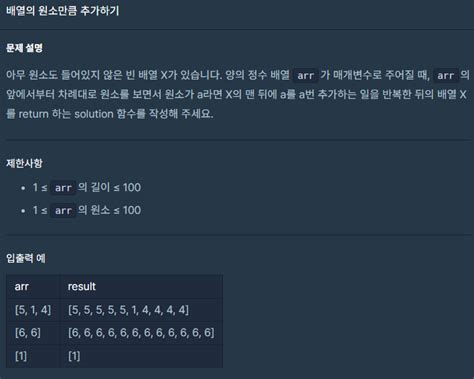 프로그래머스 코딩테스트 기초 배열의 원소만큼 추가하기 Java 프로그래머스 코딩테스트 기초 배열의 원소만큼 추가하기 Java