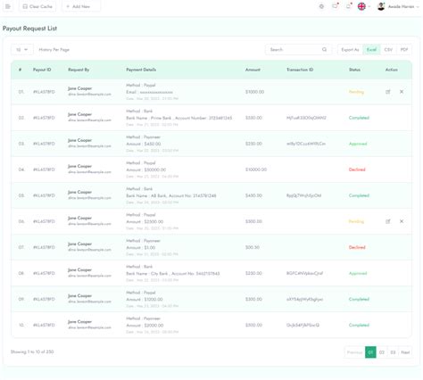 Payout Faculty Lms Documentation