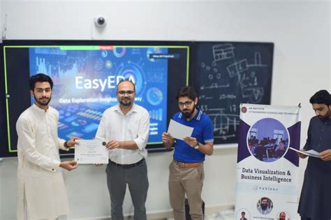 farhan khan on linkedin thanks a lot kifayat ullah for these nice