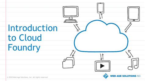 Pdf Introduction To Cloud Foundry · Enterprise