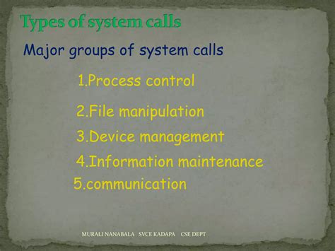 System Calls Ppt