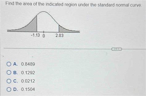 Solved Find The Area Of The Indicated Region Under The Standard Normal