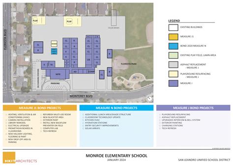 Measure J Facts For San Leandro Families San Leandro Unified