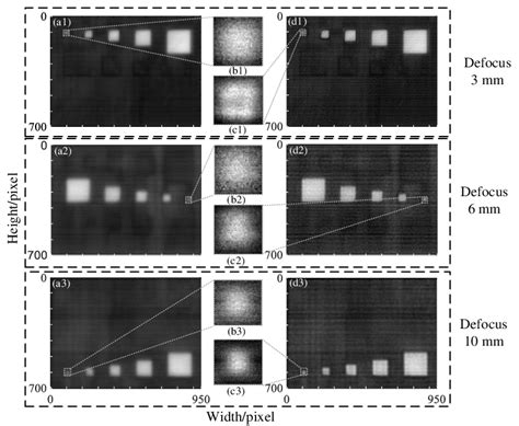 A Thz Original Images At Different Defocus Positions B Local