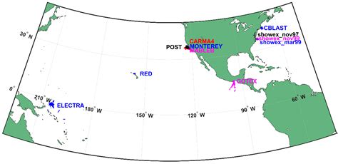 Atmosphere Free Full Text Parameterization Of Sea Surface Drag Coefficient For All Wind