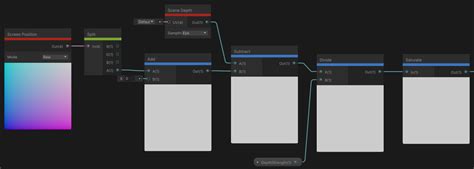 strange offset reflection with any simple water shader graph urp