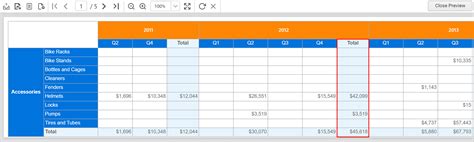 7 Unique Features Of Tablix Report Designer Bold Reports