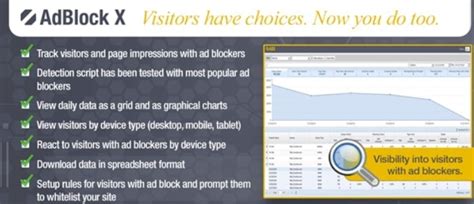 5 Best Wordpress Plugins For Stoping Ads Blockers Wp Doze