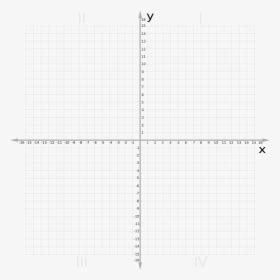 Cartesian Plane Drawing Activity HD Png Download Transparent Png Image PNGitem