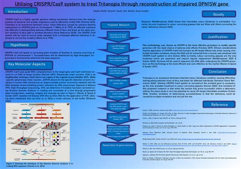 Research Poster Warning Tt Undefined Function 32 Warning Tt Undefined Function 32