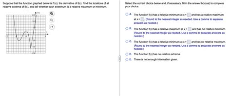 Solved Suppose That The Function Graphed Below Is F X The Chegg