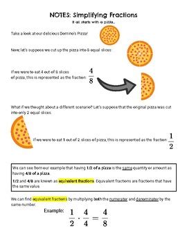 Simplifying Fractions Notes By Miss Hjerstedt TPT