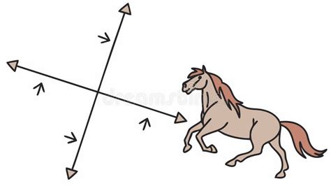Horse With 2d Motion Vectors Planar Kinematics Vector Design