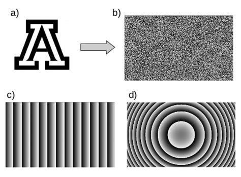 Example Of Diffraction Patterns A Original Image B Diffraction Download Scientific
