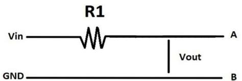Result Of Sensor Design Download Scientific Diagram