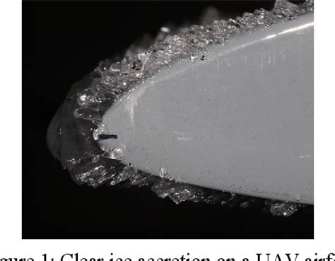Figure 1 From Uav Icing Simulation Of Aerodynamic Performance