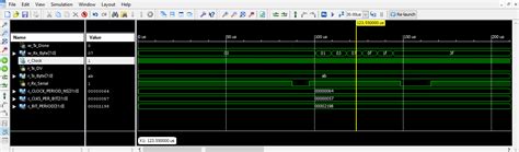 verilog understanding testbench waveform for uart module electrical