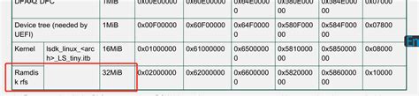 Solved How To Use Flex Builder To Making Rootfs Nxp Community