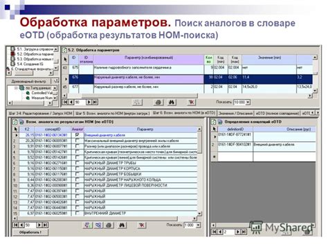 Презентация на тему Шаблон технической спецификации вида продукции