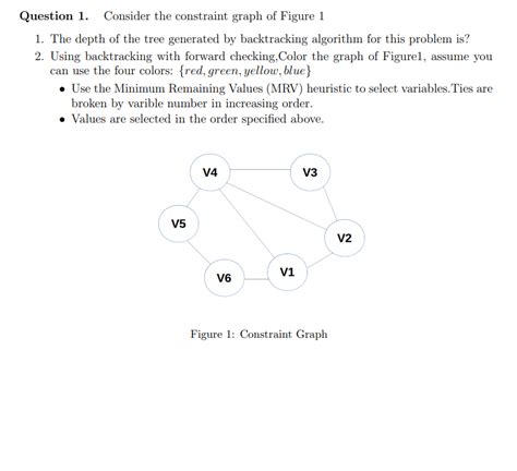 question 1 consider the constraint graph of figure 1