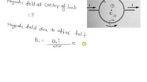 solved straight conductor carrying current i 5 0 a splits into