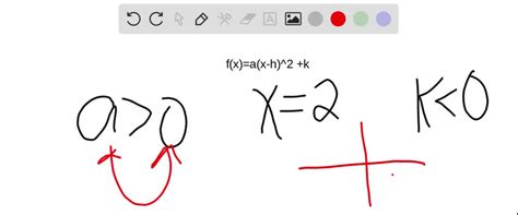 Solvedgiven A Quadratic Function Defined By Fxax H2ka ≠0