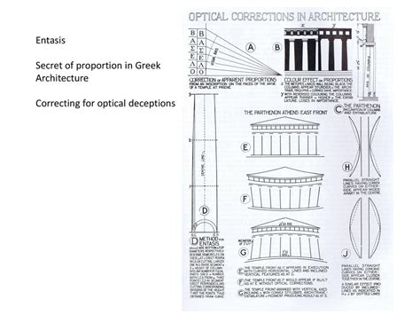 Arch 202 History Of Architecture Ppt Download