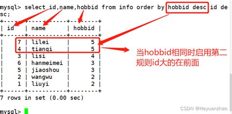 Mysql高阶语句 Csdn博客 Mysql高阶语句 Csdn博客
