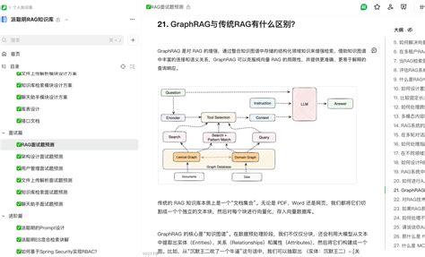 派聪明 Rag 知识库，一个企业级的 Ai 项目，二哥编程星球出品，你值得拥有！ 二哥的java进阶之路