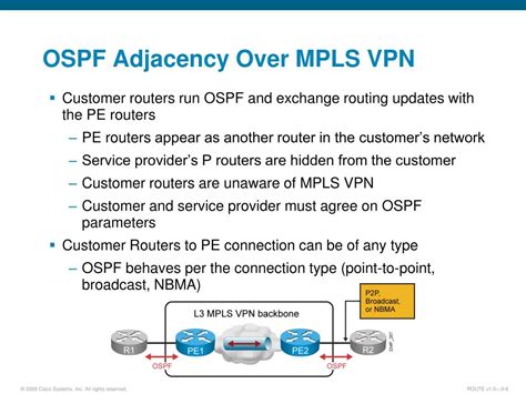 Ppt Implementing A Scalable Multiarea Network Ospf Based Solution