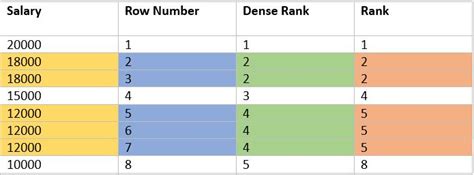 Powerbi Dataanalytics Behavioralquestions Interviewpreparation