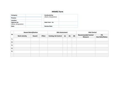 Hirarc Formdocx Hirarc Formdocx