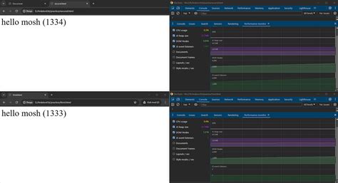 Chrome Performance Monitor I Was Searching Ways To Assess By Alihan Keskin Medium