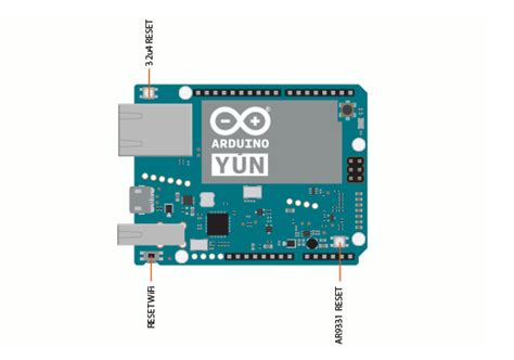 Arduino Yun Buy In Australia A000008 Core Electronics