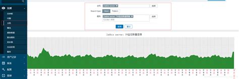 超详细 zabbix自定义图形和grafana出图 以及自定义模板 zabbix好看的grafana模板 csdn博客