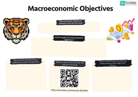 Macroeconomic Objectives A Level Economics Teaching Resources