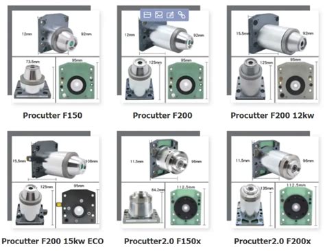 Precitec Lightcutter Eco Laser Sensor Primapress