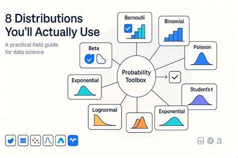 Understanding Leetcode 1004 Max Consecutive Ones Iii By Ankush Kumar