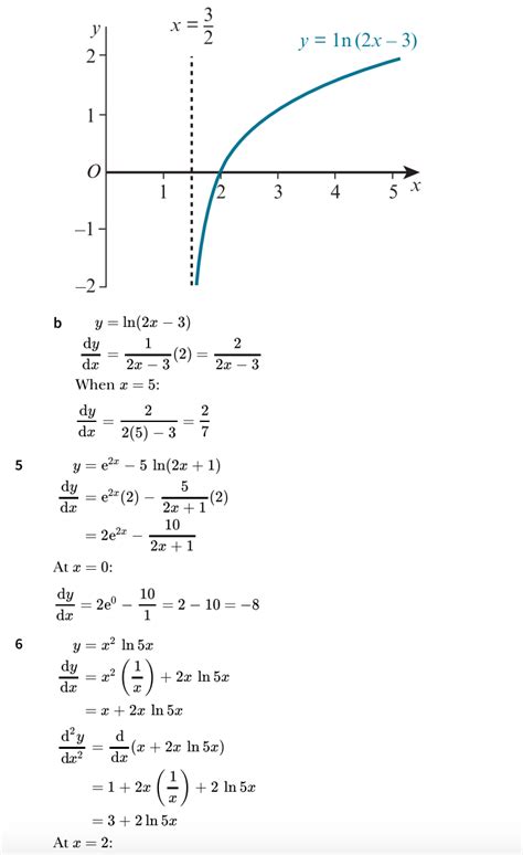 9709 P3 Differentiation Exercise 4 Worked Solutions Maths With David