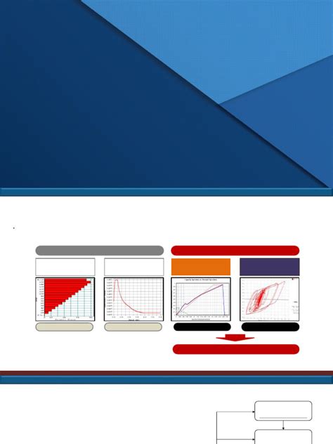 Seismic Performance Evaluation According To The Each Design Code Pdf
