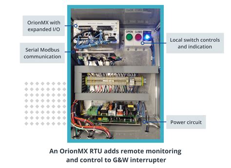 Vault And Unit Substation Automation Novatech Automation