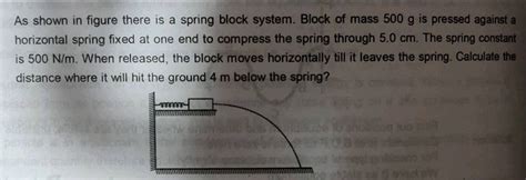 as shown in figure there is a spring block system block of mass 500 mat
