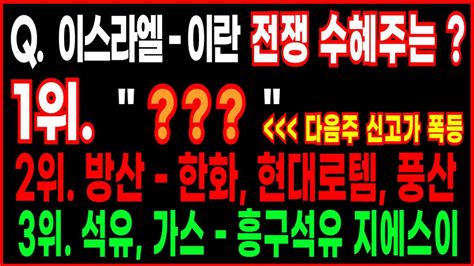 🔥 다음주 신고가 폭등 Q이스라엘 이란 전쟁수혜주🔥1위 2위방산 한화 현대로템 풍산 한화시스템 한국한공