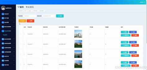 101基于java Ssm Springboot协同过滤算法高考志愿填报推荐系统（源码文档运行视频讲解视频） Csdn博客