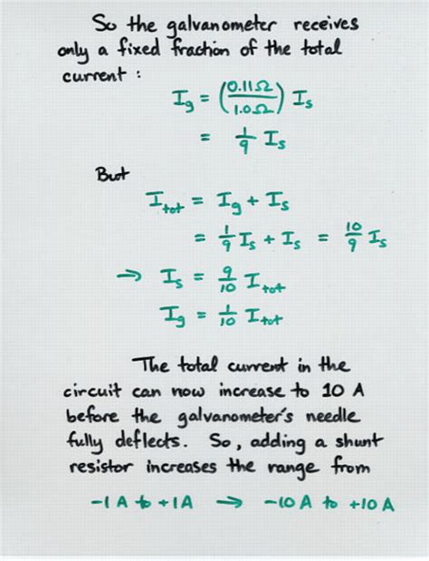 Measuring Current And Household Wiring